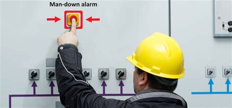 Man Down Alarm System Electronic Outdoor Sirens And Early Warning And Emergency Notification