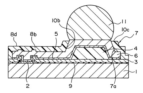 Todays Patent Semiconductor Package Semiconductor Device