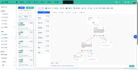 Java呼叫中心 Java语音机器人 Java电销机器人源码 Javaai语音机器人源码 语音识别 Ai机器人源码，语音机器人源码，电话机器人