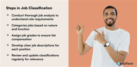 Job Classification A Recruiter S Guide To Streamlined Hiring