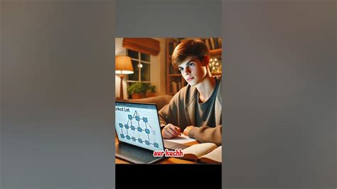 35th Day Of Dsa Challenge 🏻100daysofdsa Codingchallenges Softwaredevelopment Coding