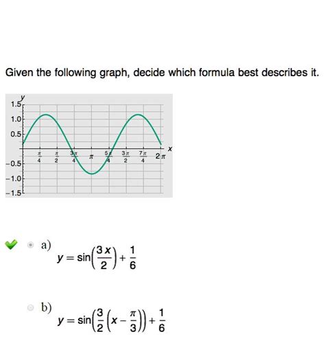 Solved If The Function F X Cos X 4 Cot X 4 Is