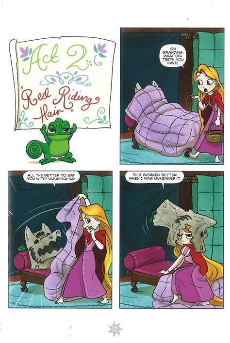 Disney Princess Rapunzel Comics Collection Bookxcess