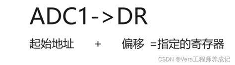 stm32学习笔记 dma直接存储器存取（代码部分）dma数据转运 dma ad多通道 dma 代码 csdn博客