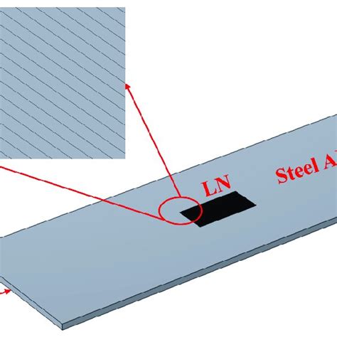 A 3d Simulation Model For Strain Transfer Analysis Download