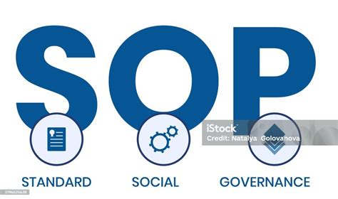 Sop Standard Operating Procedure Stock Illustration Download Image Now Abbreviation Acronym