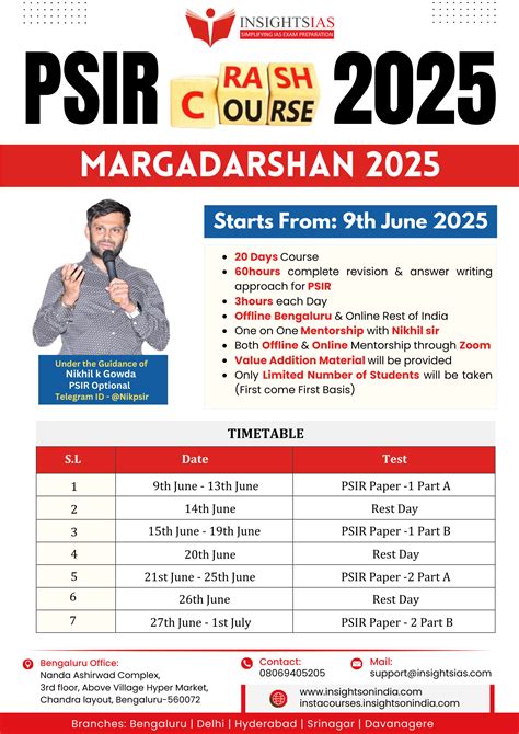 Upsc Cse 2025 Daf I Form Open Fill By 25 June Insights Ias