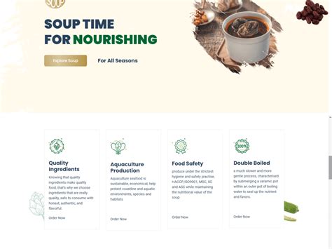 High Quality Responsive Laravel Custom Website With An Admin Panel Upwork