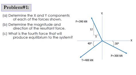 Solved A Determine The X And Y Components Of Each Of The