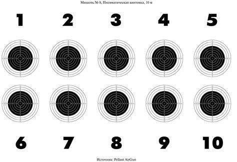 Мишени для пневматической винтовки распечатать
