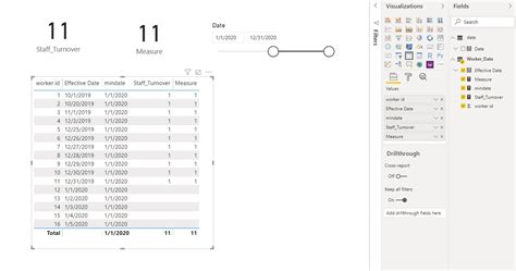 Solved Measure Total Is Blank Microsoft Fabric Community