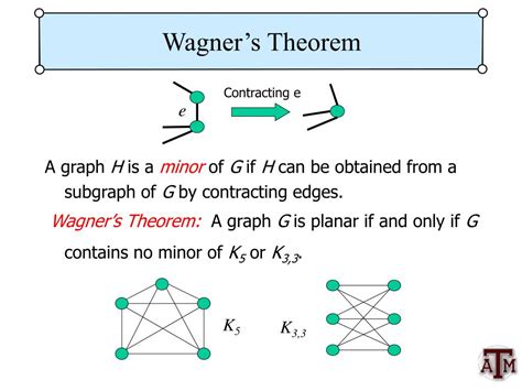 Ppt Branchwidth Via Integer Programming Powerpoint Presentation Free