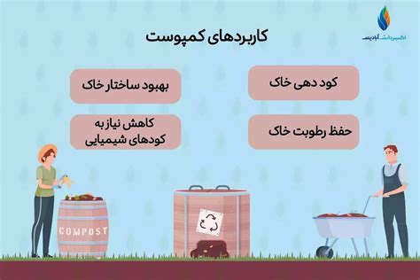 کمپوست چیست؟ روش تولید کمپوست گیاهی اکسیر دانش آبادیس