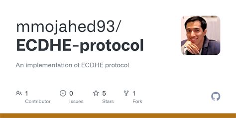 ecdhe protocol src ir ac modares cryptography dhe java at master