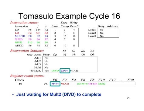 Instruction Level Parallelism Hardware Techniques Ppt