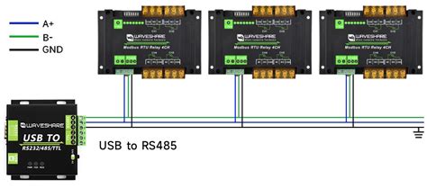 Industrial Modbus RTU RS Ch Relay With Isolation Protection And Guide Rail