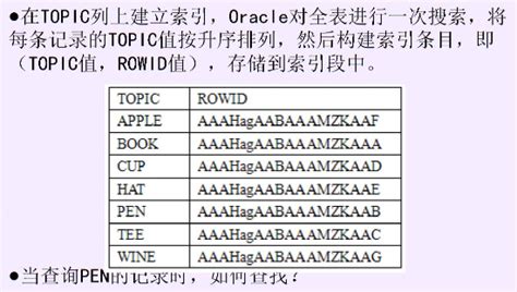 SQL查询 索引 我是冰霜 博客园