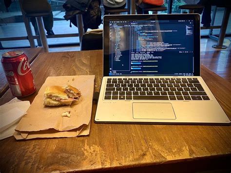 Caféyproyectos Desarrolloweb Productividad Inspiración Tecnología Bastian Landskron