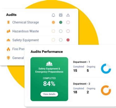 Safety Audit Software Tsm Thesafetymaster Private Limited