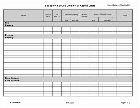Vending Machine Inventory Spreadsheet Inspirational Vending Machine