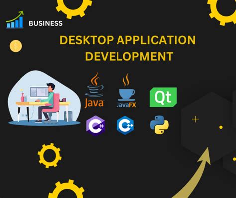 Make You A Custom Desktop Application By Mohamedadhamc Fiverr
