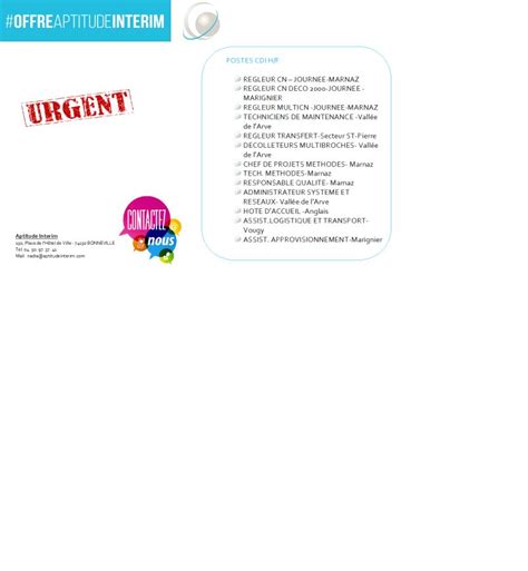 Nadia Bouhafs Posted On Linkedin