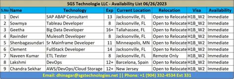 Hi Connections Dhinagar Aruchamy
