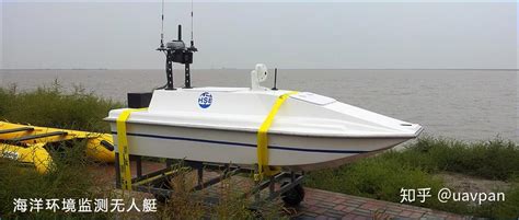 飞行器控制算法设计软件与数字化仿真 知乎