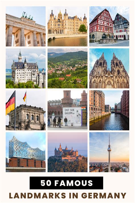 Famous Landmarks In Germany Map