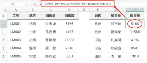 Vlookup函数16种经典用法（史上最全，记得收藏） Csdn博客