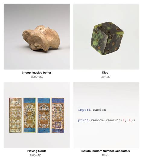 Serg Masís On Linkedin Machinelearning Data 20 Comments
