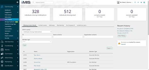 6 Imis Features You Never Knew You Forgot