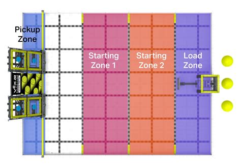 Rapid Relay Delmarva Robotics