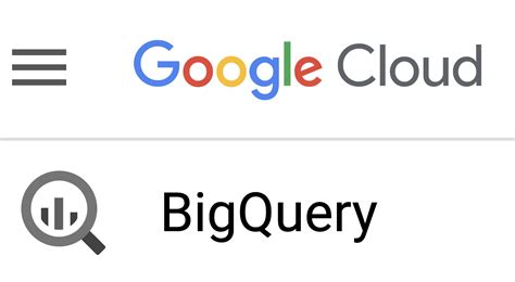 Ein Data Warehouse Bigquery Im Online Marketing Brauche Ich Das Datatoolbox
