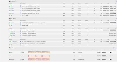 Migration From Truenas To Unraid Successful Around 90t Usable Out Of