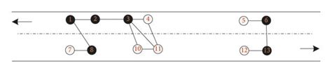 Connected Dominating Set In The Unified Graph Download Scientific