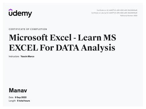 manav bagga on linkedin udemy course completion certificate