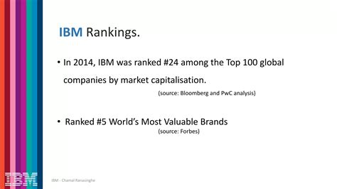 IBM And It S Business PPT
