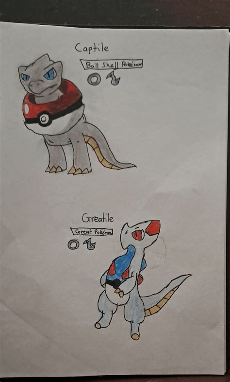 My Fakemon Similar To Eevee R Mandjtv