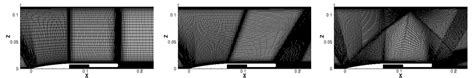 Comparison Of Trailing Edge Shapes Used On The Analysis Left Image