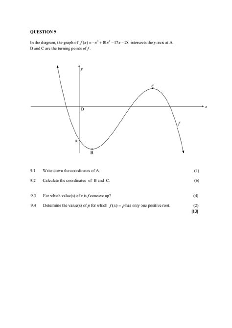 Gr 12 Calculus Graphs Examples Studocu