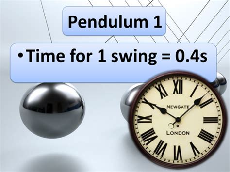 New Aqa 2016 Gcse Science Spec Pendulum Lesson Teaching Resources