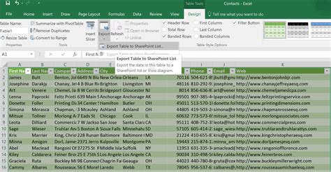 Ways To Export Data From Excel To A SharePoint List