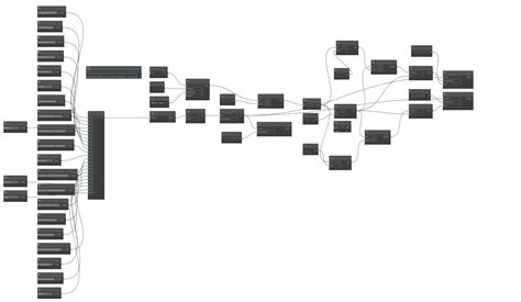 Import Data From Excel To Revit Revit Dynamo