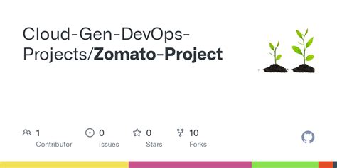 Github Cloud Gen Devops Projectszomato Project