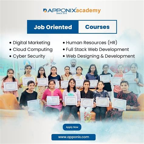 Apponix Technologies On Linkedin Careertransformation Apponixacademy