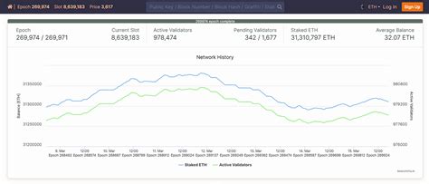 empowering ethereum enhancing security and adoption with esn protocol