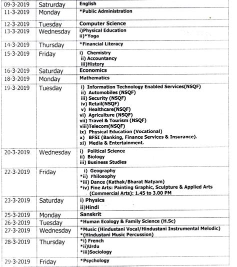 Hpbose 9th 11th Date Sheet 2021 ~hp Board Ix And Xi Exam Time Table