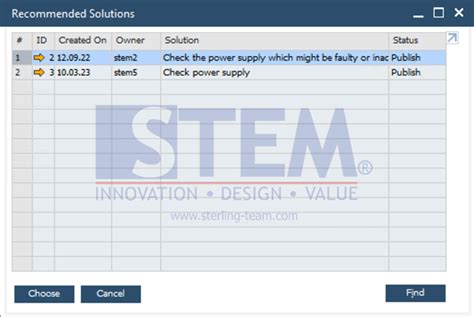 solutions knowledge base