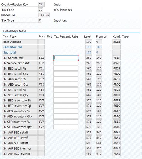 Input Igst Amount Is Calculating Twice While Doing Sap Community